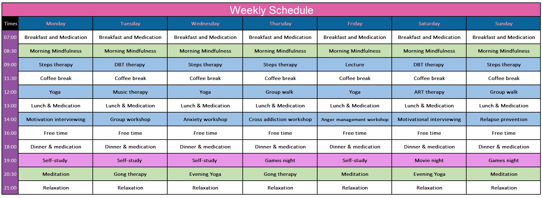 A typical day in a UKAT centre | Sample Timetable | UKAT